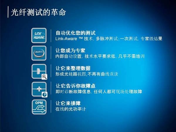 EXFO光眼iOLM-使每一个光纤技术人员成为专家！ - 深圳福欣智能